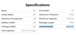 Boat Towing Requirements: Can Your Vehicle Pull Your Boat? | Blog ...