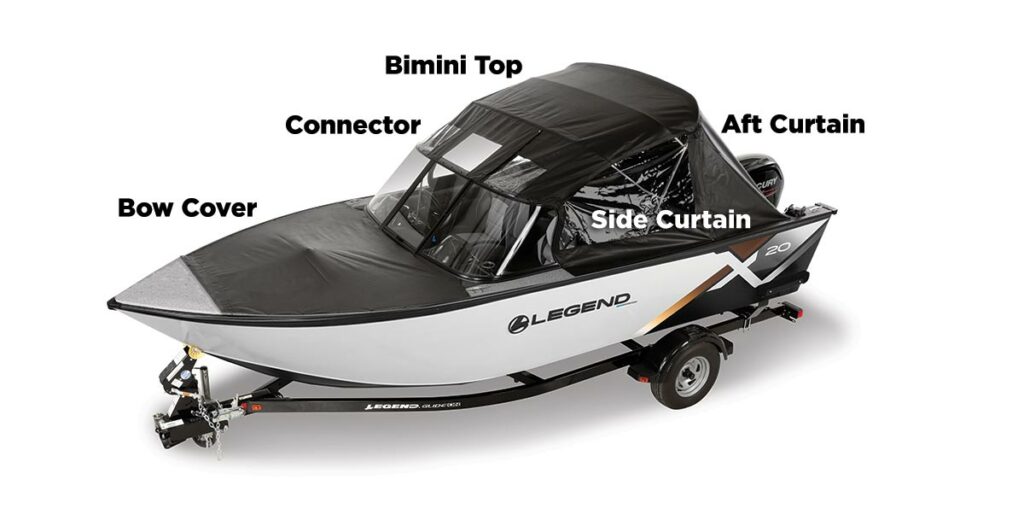 Boat Cover Types, Explained: From Bimini Tops to Full Enclosures | Blog ...