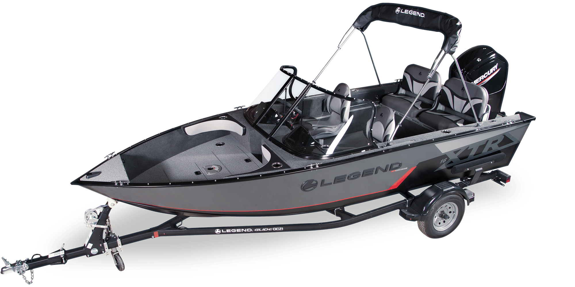 How to choose a boat | Blog | Legend Boats