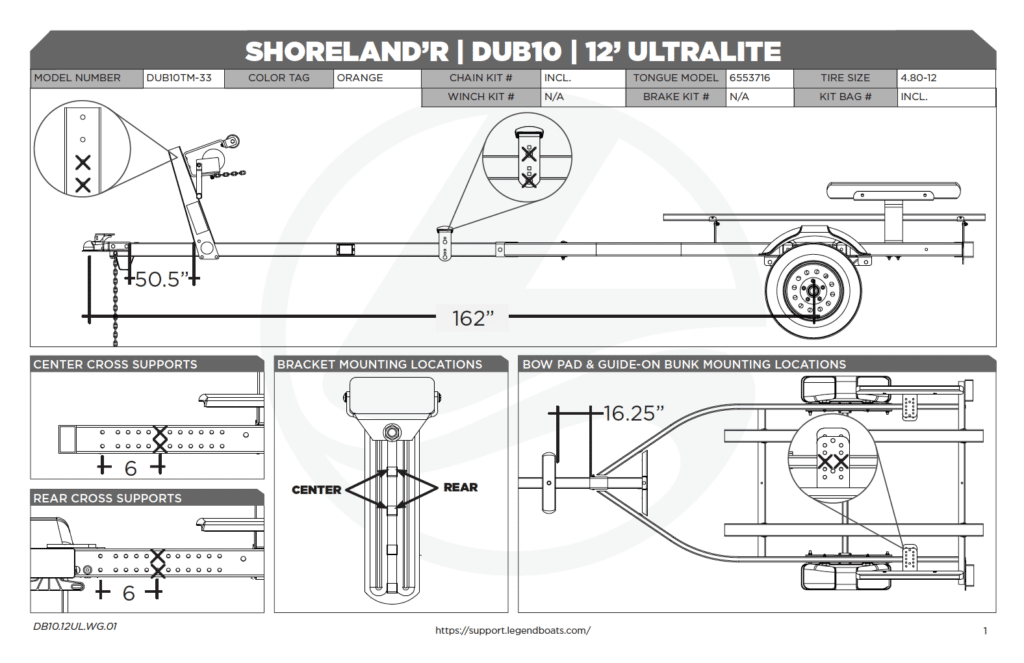 Vhull Mounting Locations Installation Guide | Guides | Legend Boats