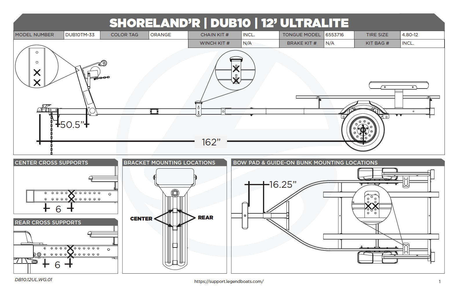 Vhull Mounting Locations Installation Guide | Guides | Legend Boats